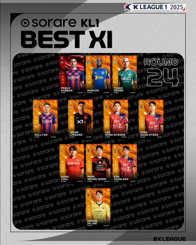 '2G 연속골' 수원FC 싸박, 24라운드 MVP 선정...K2는 부산 빌레로 [공식발표]