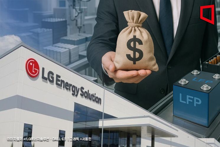 LG엔솔, 6조원 규모 LFP 공급계약 체결…美 "중국 대신 K배터리"