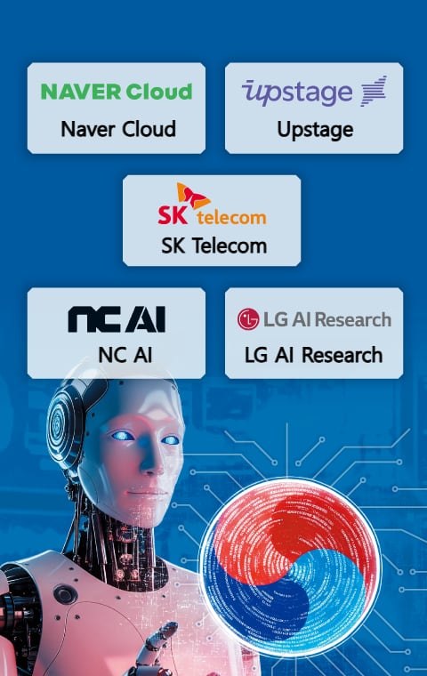 S. Korea picks 5 elite teams to build sovereign AI model