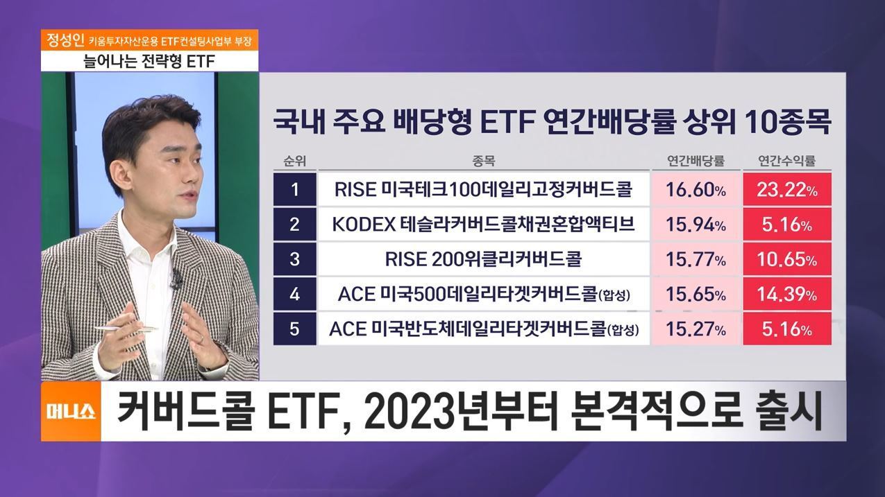 [하우머니] 국내 상장 ETF 1,000개 시대…연말 순자산 300조 원도 돌파?