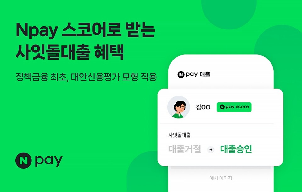 “대출 거절 끝!” Npay 스코어, 신용 낮아도 사잇돌대출 길 열린다 | M투데이