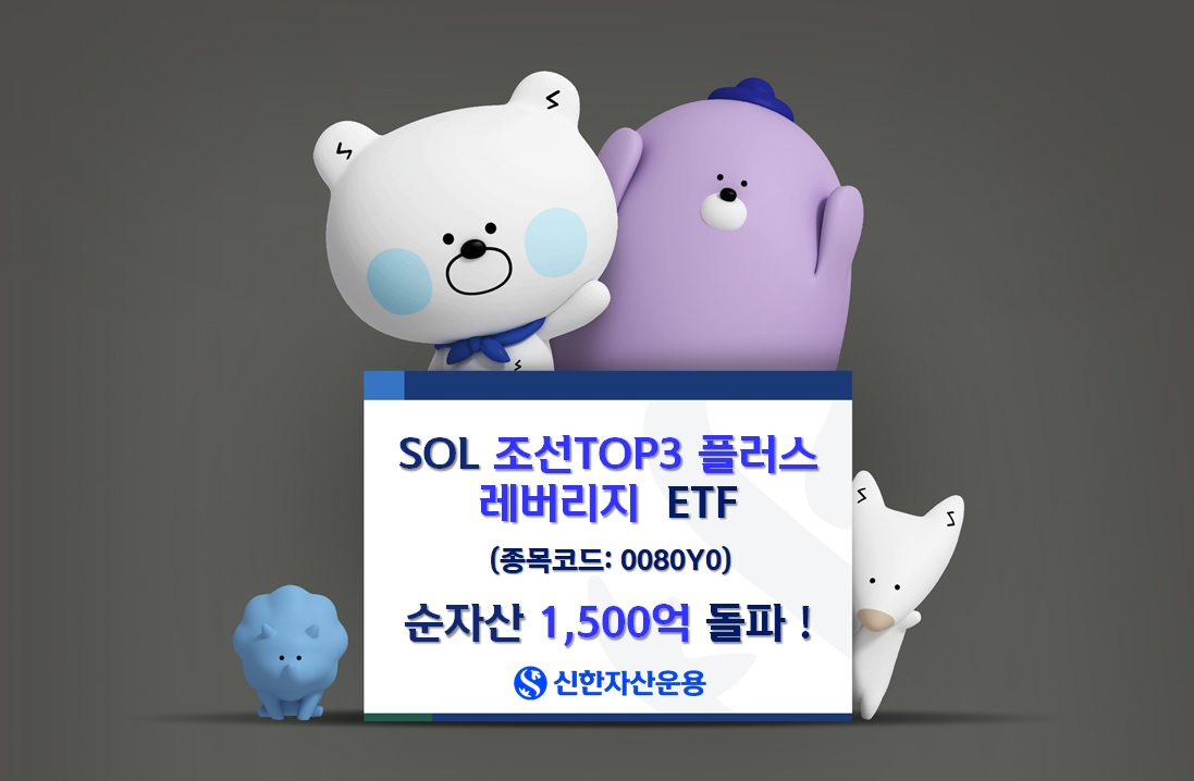 SOL 조선TOP3플러스레버리지 ETF, 순자산 1500억 돌파