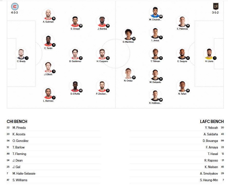 LAFC 입단 손흥민, 시카고전 교체명단 포함…MLS 데뷔 임박
