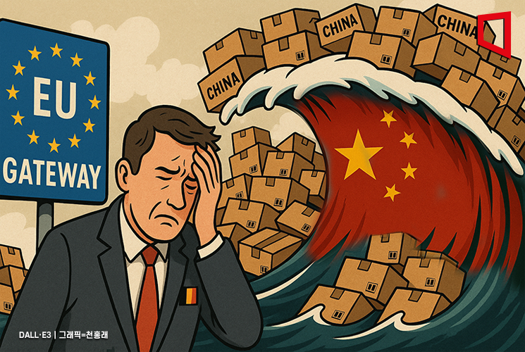 WTO 흔든 시발점 중국…EU도 공범[WTO 종식 선언]④