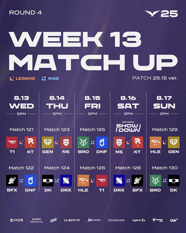 [LCK] 2025 4R, 마지막 남은 티켓 구도 어떻게 그려질까