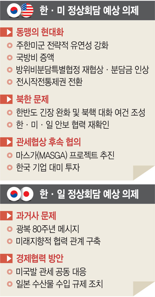 ‘환영식 없는 李대통령 방미’ 이유 들어보니···대통령실 ‘공식 실무방문’ 설명...김여사 동행