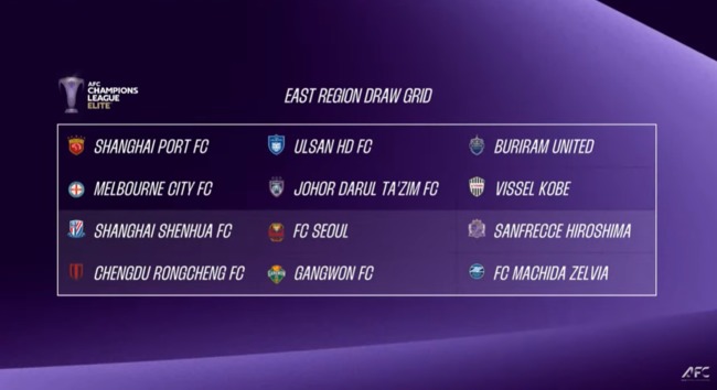 '울산-강원-서울 출전' 2025-26 ACLE 리그 스테이지 추첨 완료...포항은 ACL2 그룹 스테이지 H조 배정