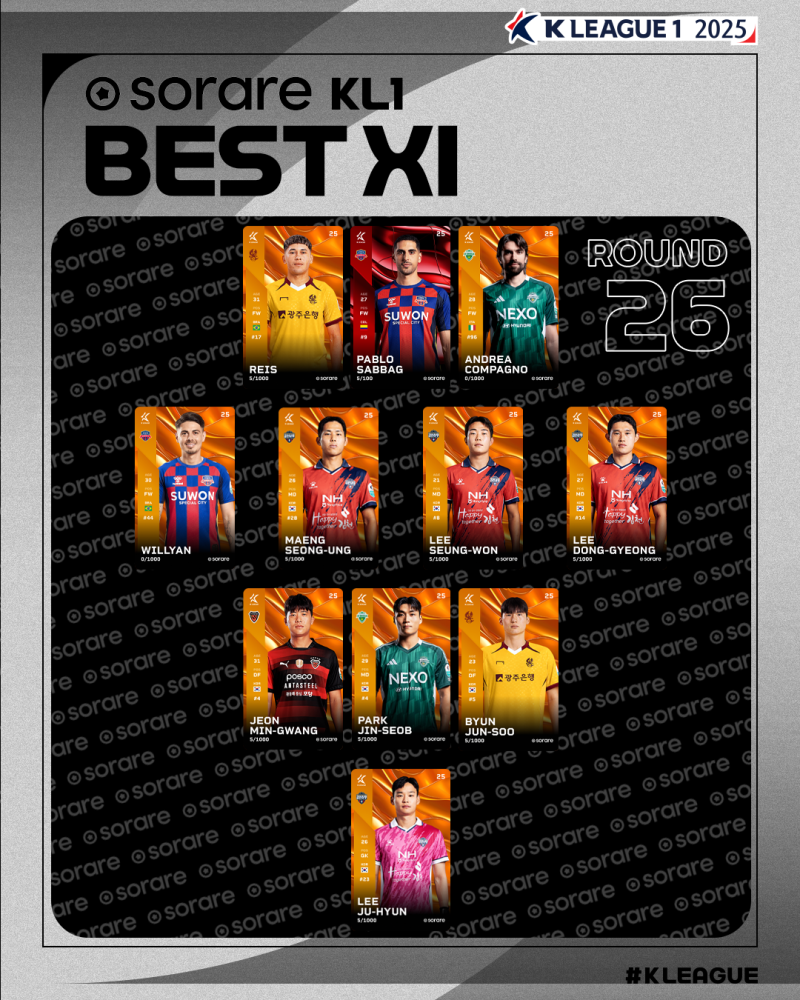 ‘2골 1도움’ 수원FC 싸박, K리그1 26라운드 MVP