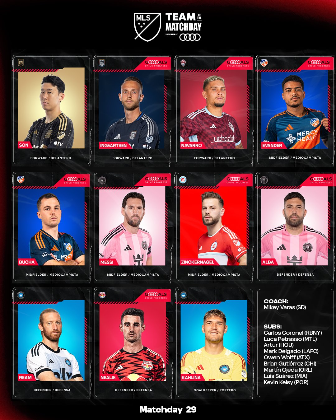 첫 어시스트 기록한 손흥민, MLS 29R 베스트11 선정