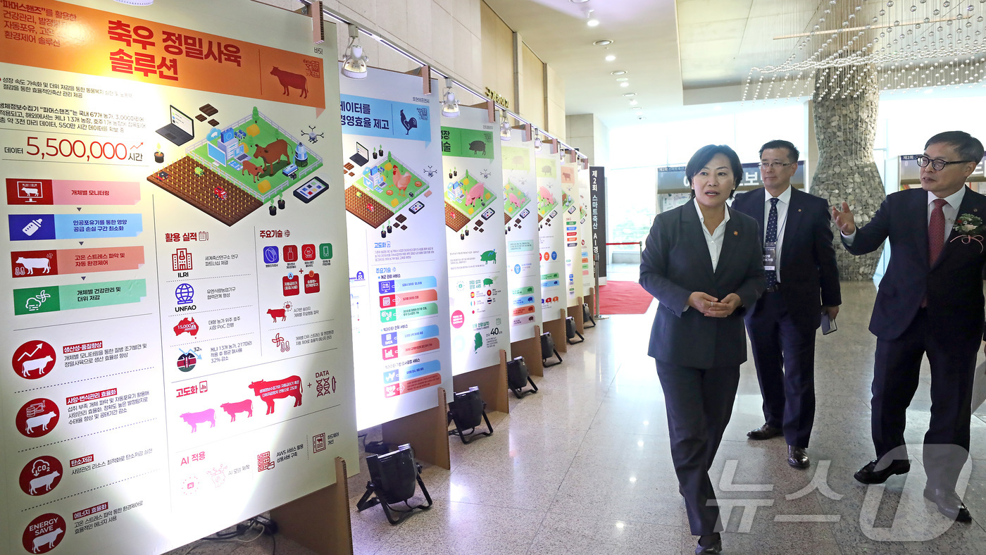 "FTA가 기회로"…생산성·사육규모 동반 성장하는 'K-축산업'