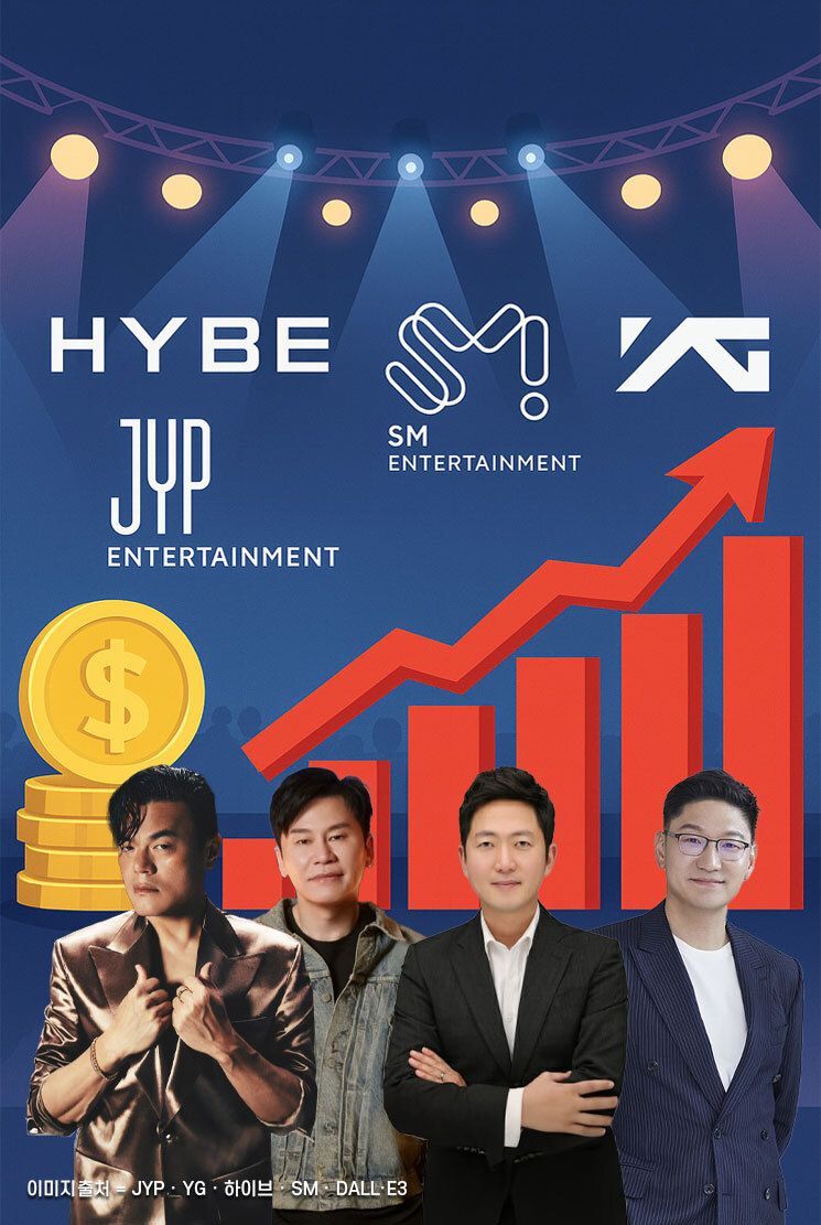 4대 기획사 연봉 1위는 'JYP 박진영'…얼마 받나 봤더니