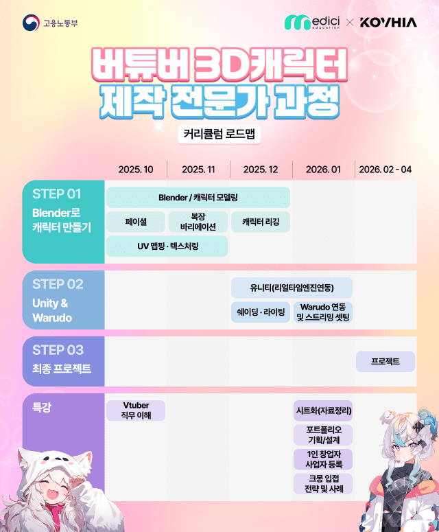메디치 교육센터, '버튜버 3D 캐릭터 제작 전문과 과정' 개설...입문 설명회 마련