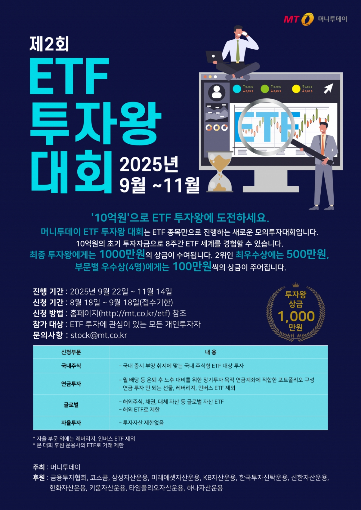 답답한 코스피에도 ETF로 돈 버는 개미있다[알림]