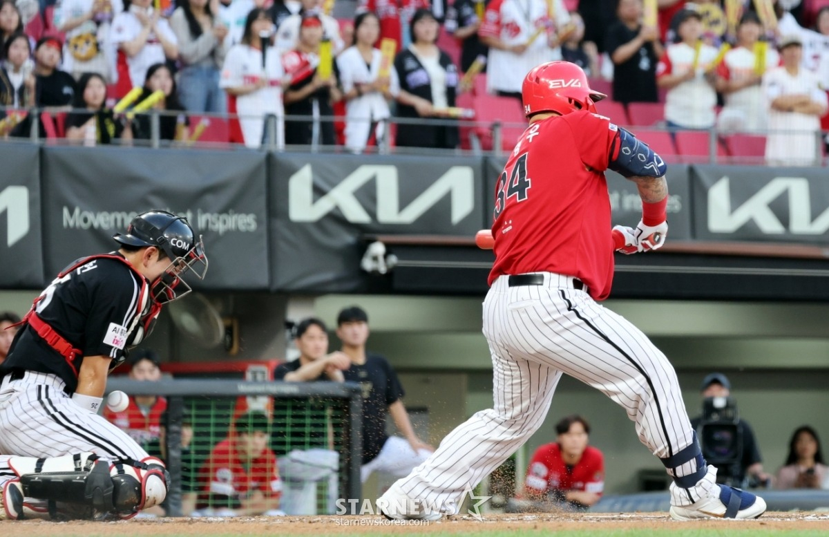 '번복률 33%' 체크스윙 판독, 공정성 넘어 KBO리그 가치를 높인다 [류선규의 비즈볼]