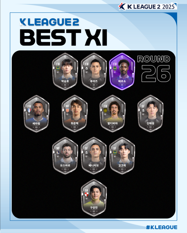[오피셜] '충북청주전 멀티골' 인천 제르소, K리그2 26라운드 MVP... 베스트팀은 '1경기 4골' 인천