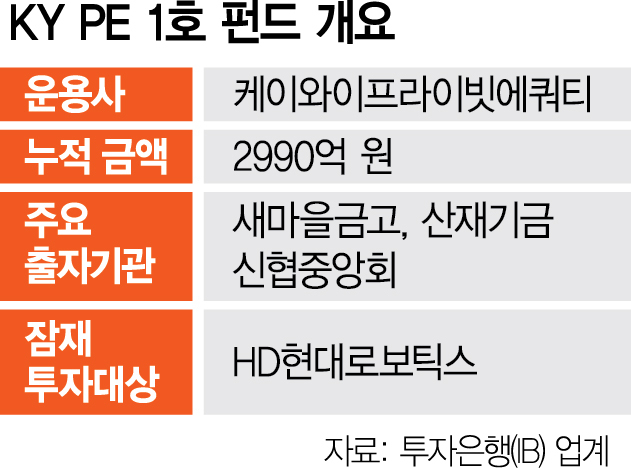 MBK·한앤코 빠진 틈에···벌써 3000억 모은 새내기 PE [시그널]