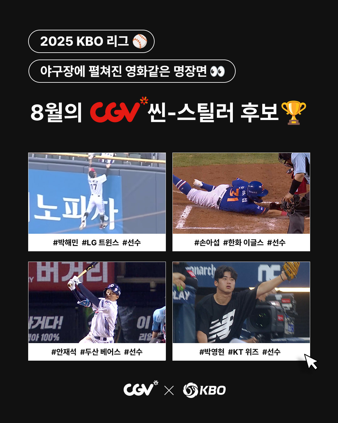 박해민·손아섭·안재석·박영현…KBO, ‘월간 CGV 씬-스틸러상’ 8월 수상 후보 발표