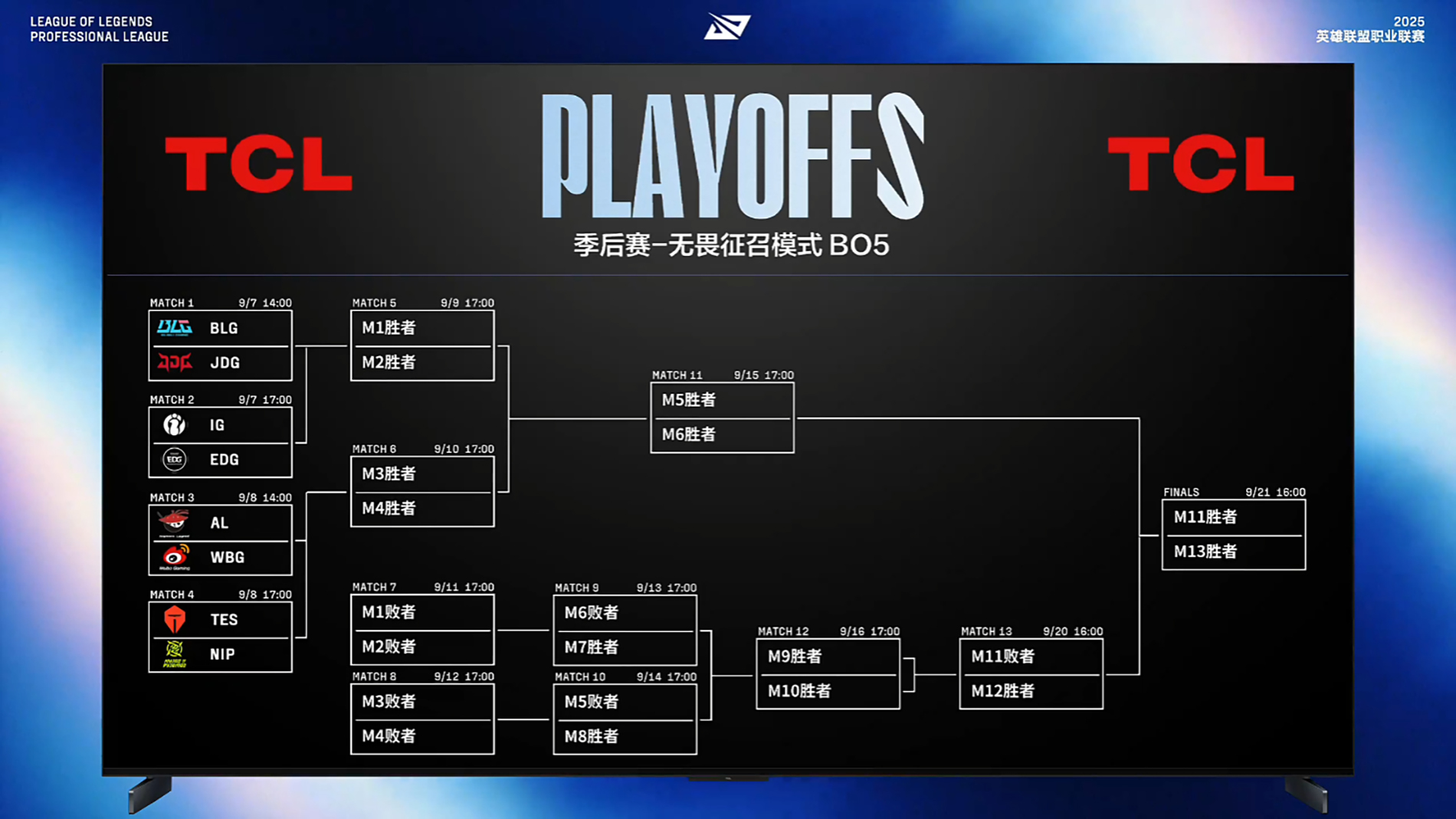 [LPL 돋보기] BLG-JDG, 스플릿3 PO 1R서 맞대결