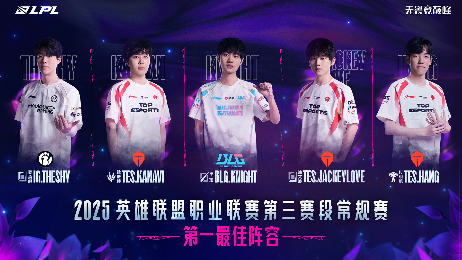 [LPL 돋보기] '재키러브', 스플릿3 MVP...'더샤이'-'카나비' 퍼스트 팀