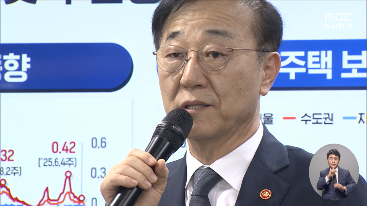 부동산 거래 수사 조직 신설‥강남·용산 LTV 40%