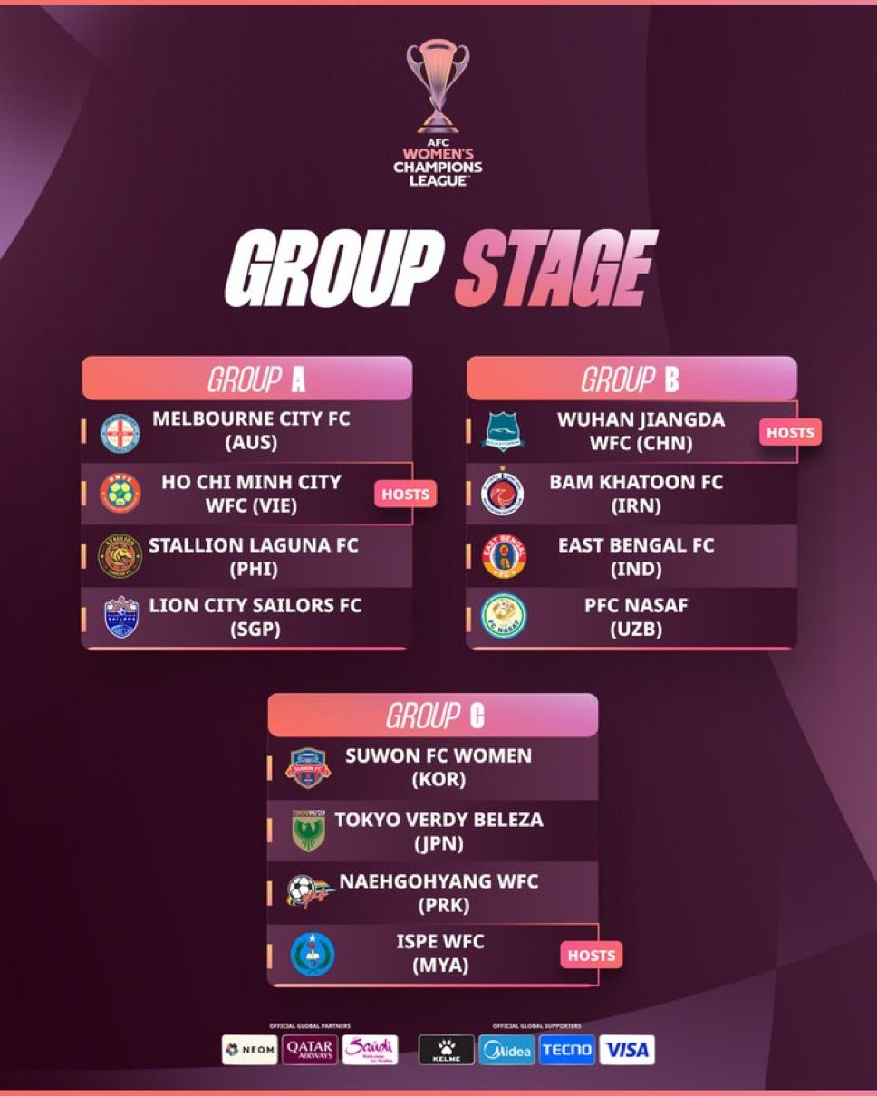 여자 ACL '남북대결' 열린다, 수원FC 위민·北 내고향WFC 격돌