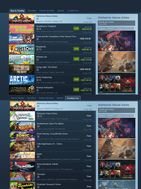 MMO PVP의 새 시대를 열다 ‘Warborne Above Ashes’ 스팀 신규 인기 차트 및 무료 차트 동시 1위 등극