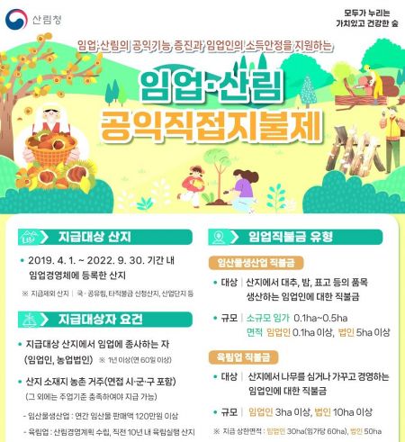 산림청, 올해 임업직불금 516억원 지급…전년대비 13억원 증가