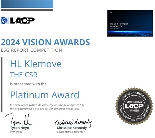 HL만도·HL클레무브 지속가능보고서, 美 LACP 어워즈 최고등급