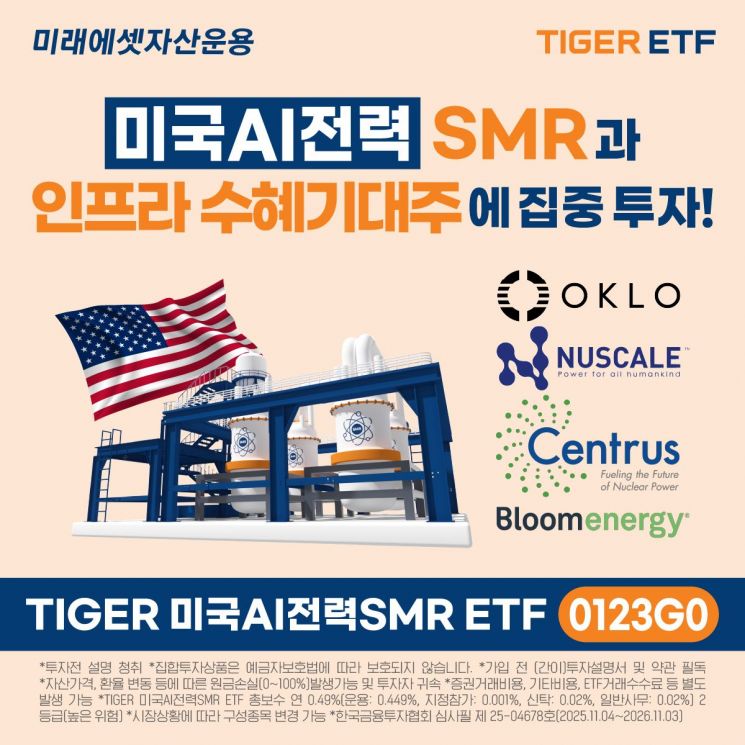 TIGER 미국AI전력SMR ETF 신규 상장