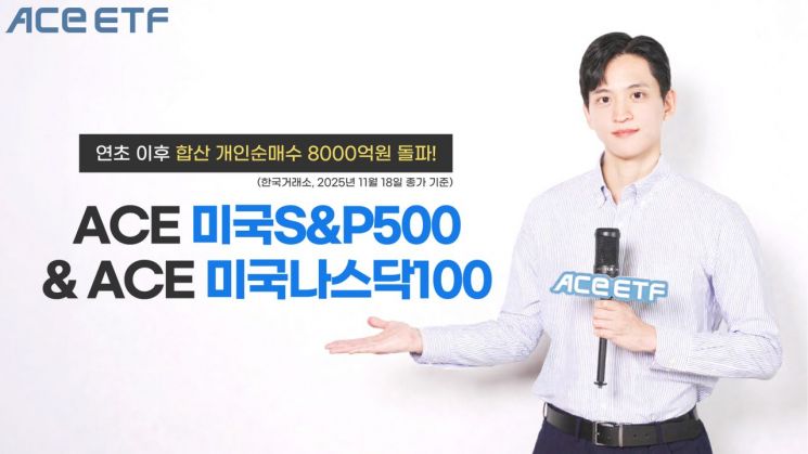 ACE 미국 대표지수 ETF 2종, 연초 개인 순매수 합산 8000억 돌파