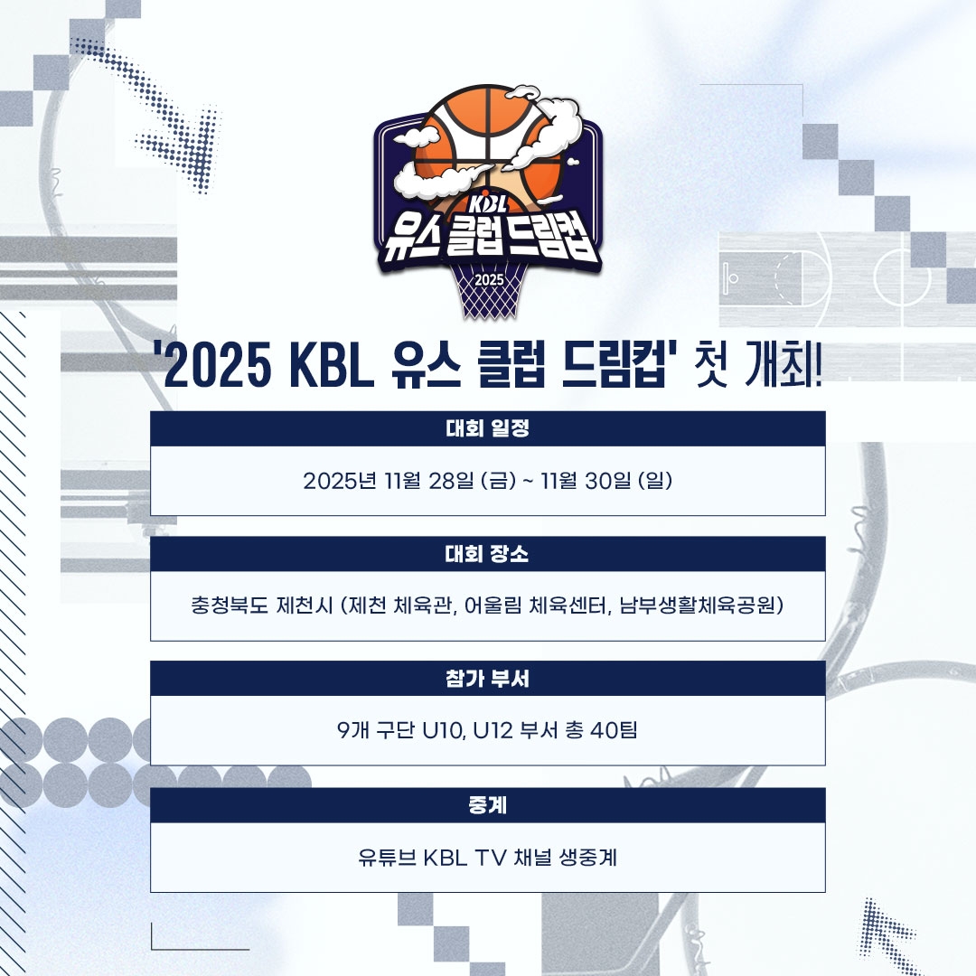 2025 KBL 유스 클럽 드림컵 개최…각 구단 소속 40개 팀 참가