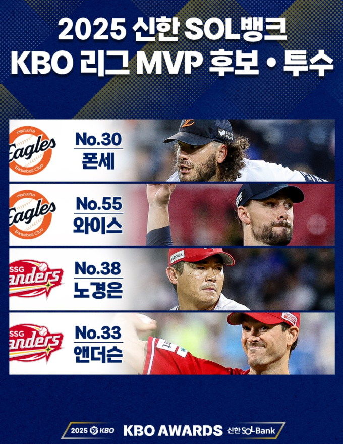 KBO MVP·신인왕 후보 중계