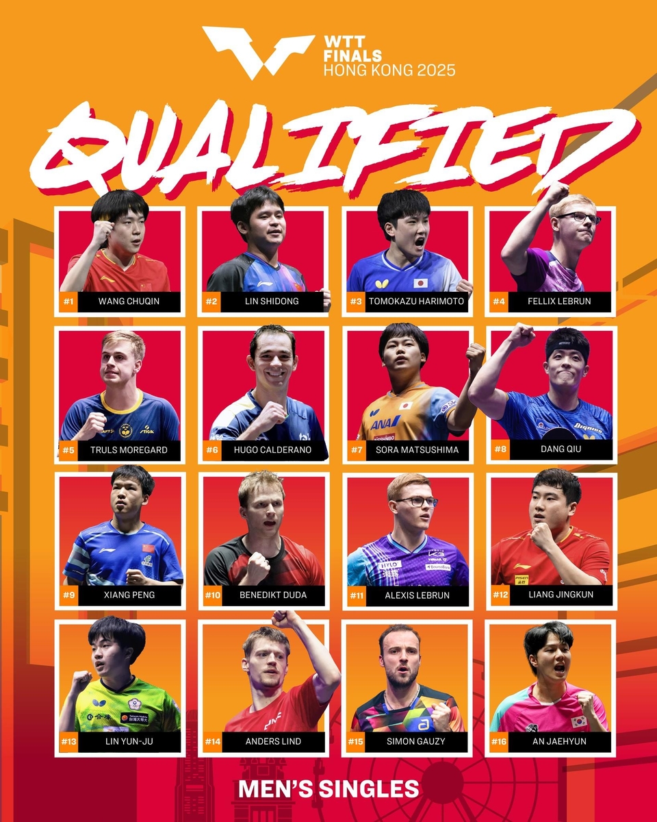 탁구 안재현·주천희, 막차로 WTT 왕중왕전 홍콩 파이널스 출전