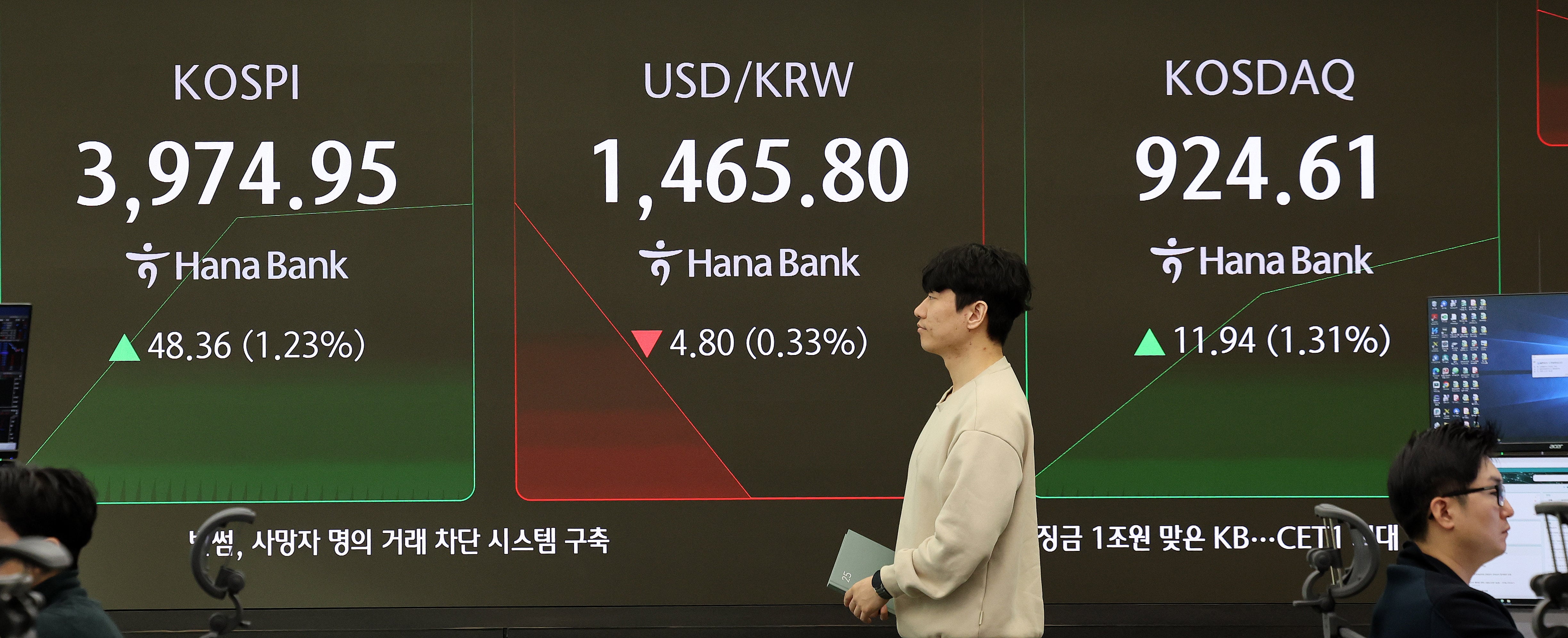 새해 1월 1일부터 증권거래세율 0.15→0.2% 환원