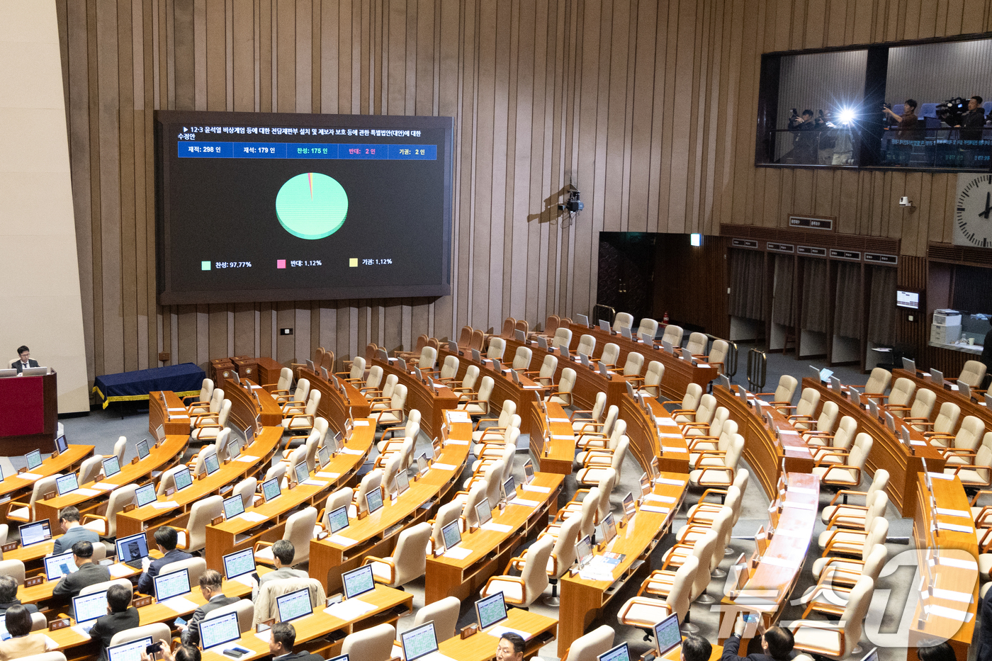 與 내란전담부 설치법 국회 통과…대법 예규 사실상 보류