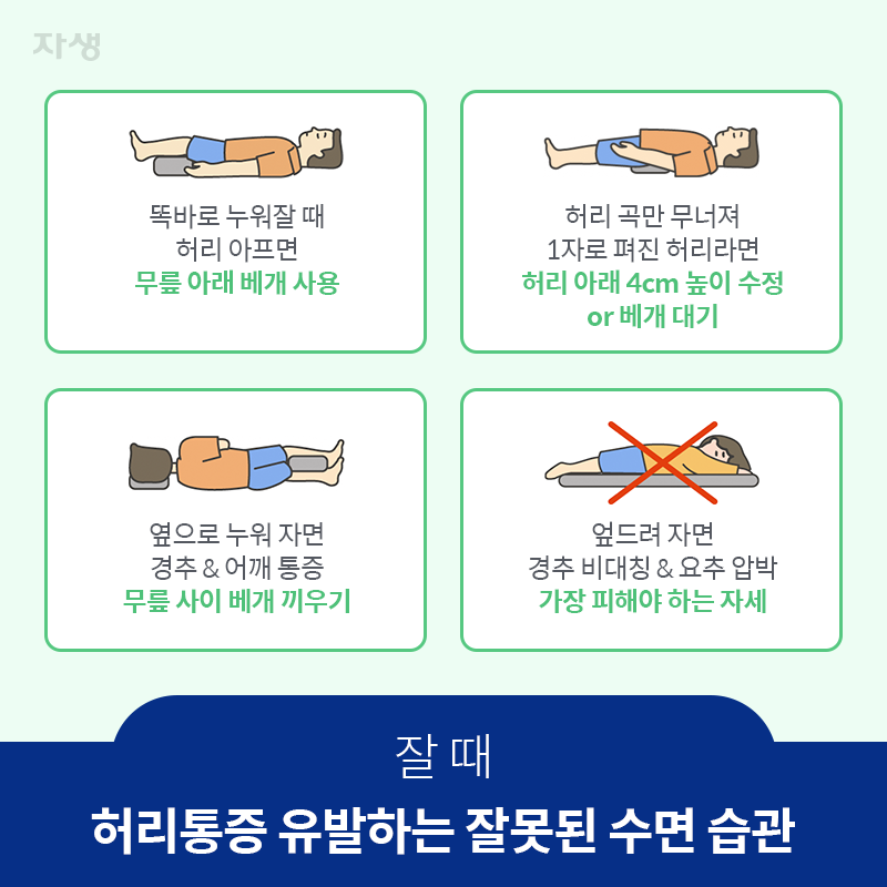 매일 걷는데 왜 허리가 더 아플까? 허리를 망치는 걷기 자세 | 몸건강연구소