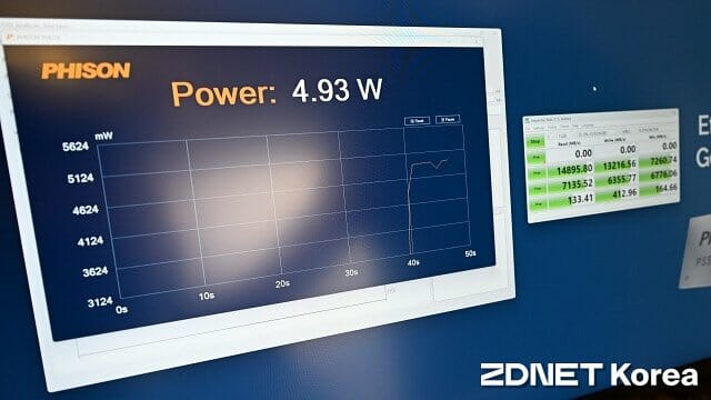 파이슨, PCIe 5.0 SSD용 새 컨트롤러 'E37T' 공개