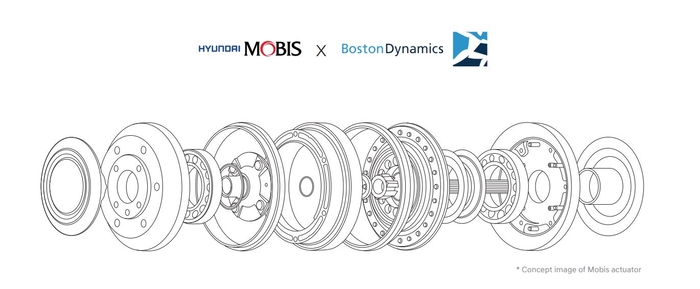 [CES 2026]현대모비스·현대위아, '로보틱스·SDV·열관리' 新기술 총출동