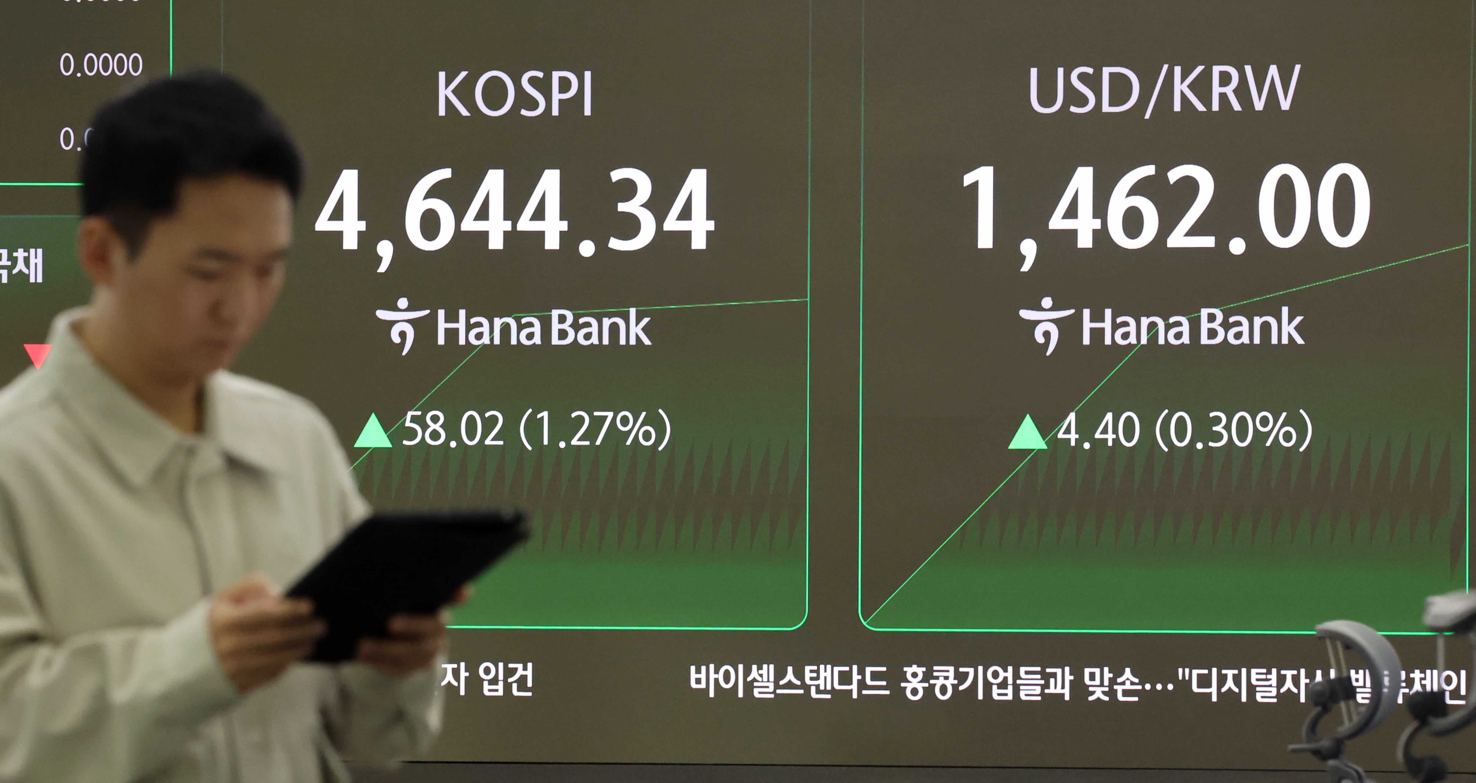 코스피 또 사상 최고치… 코스닥, 장중 상승 전환