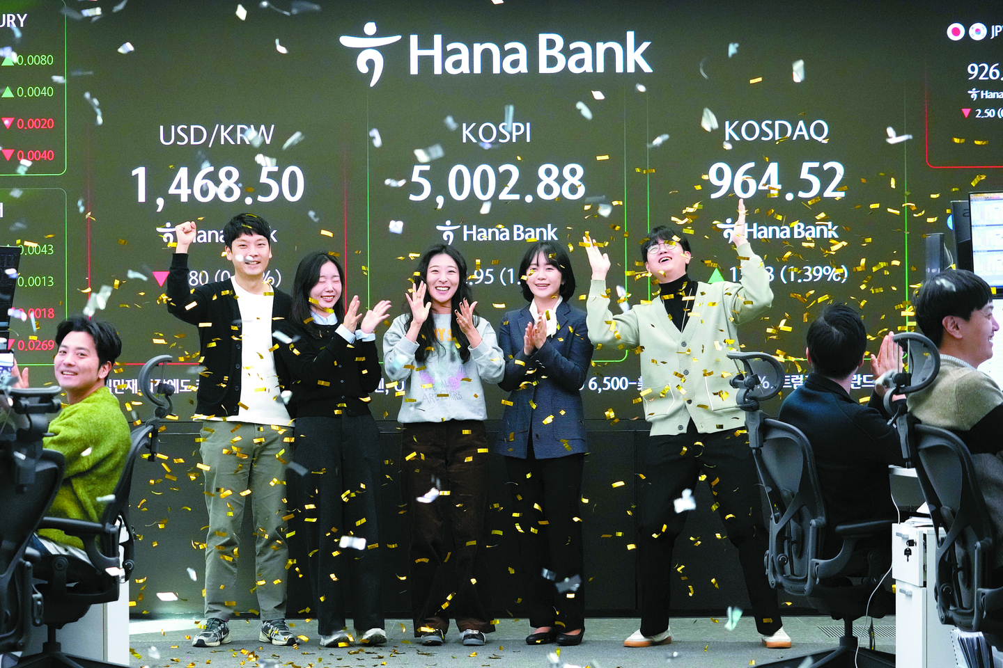Kospi tops 5,000, but ascent precarious on shaky real economy