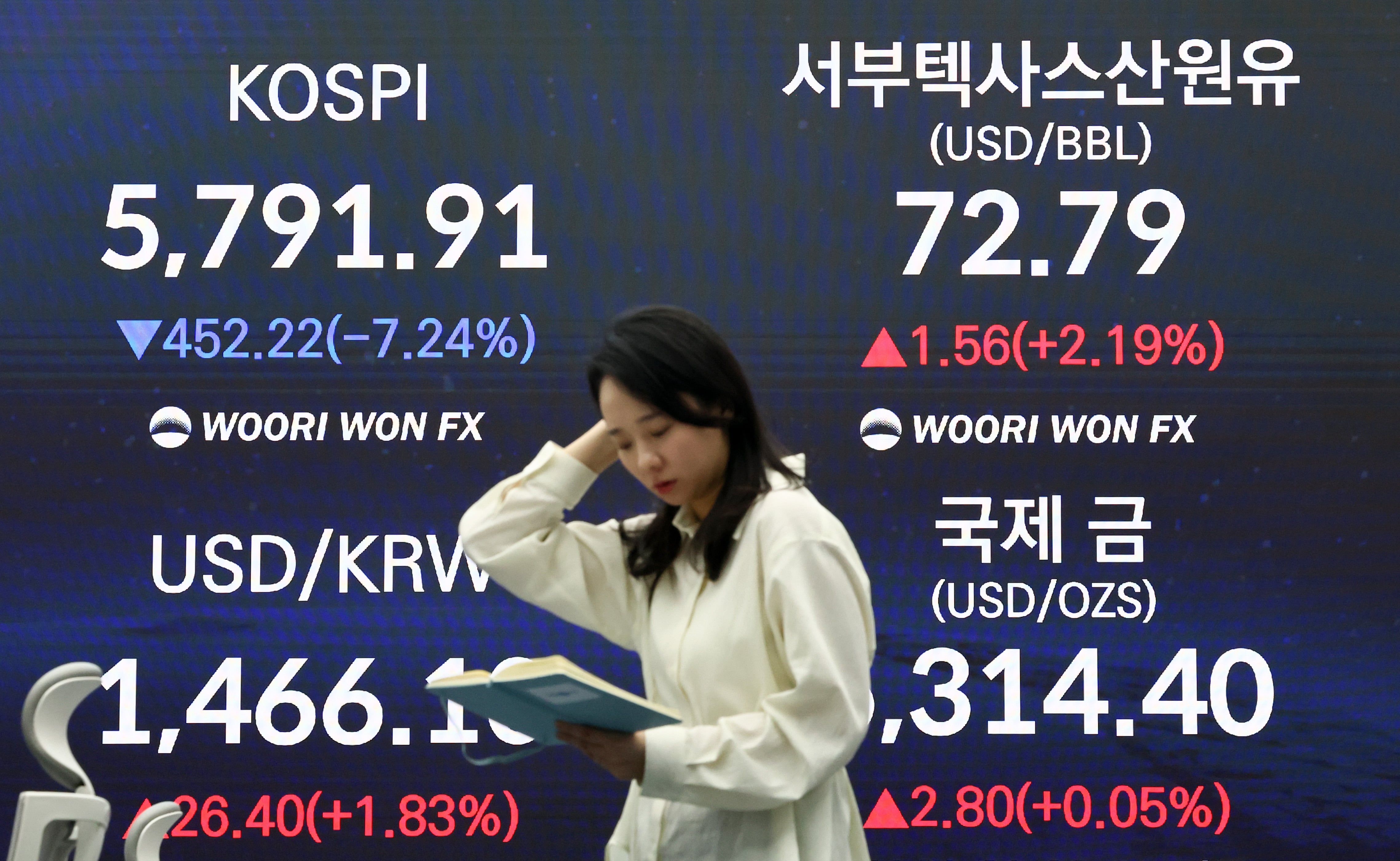 “코스피 매도 사이드카, 발동 후 23영업일 뒤에 낙폭 회복”