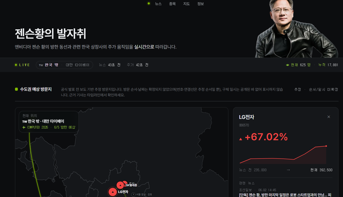 'AI 왕조' 넓히려는 젠슨 황, K로봇 콕 찍었다... LG·두산·네이버도 깐부로