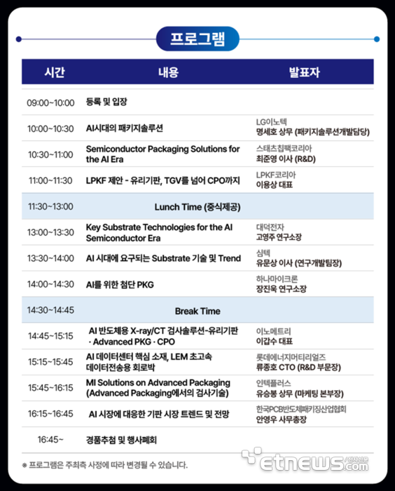 [테크데이, '판'이 바뀐다] KPCA, 반도체 기판·패키징 생태계 구심점 만든다