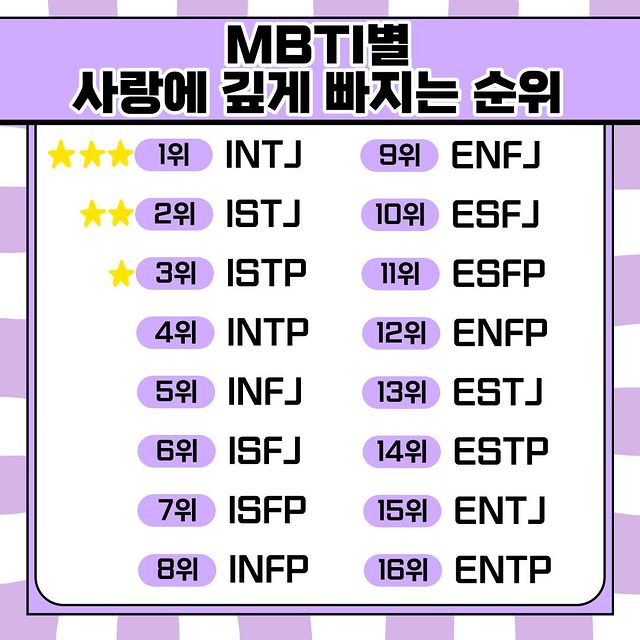 mbti is science | 이거 너무 흥미로워서 인기글에서 바로 가져옴 - Daum 카페