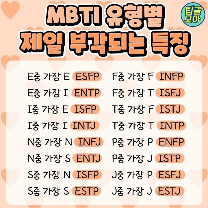 mbti is science | 어쩐지 잇프제 맨날 주변에서 너 T 같다 그러더라니 - Daum 카페