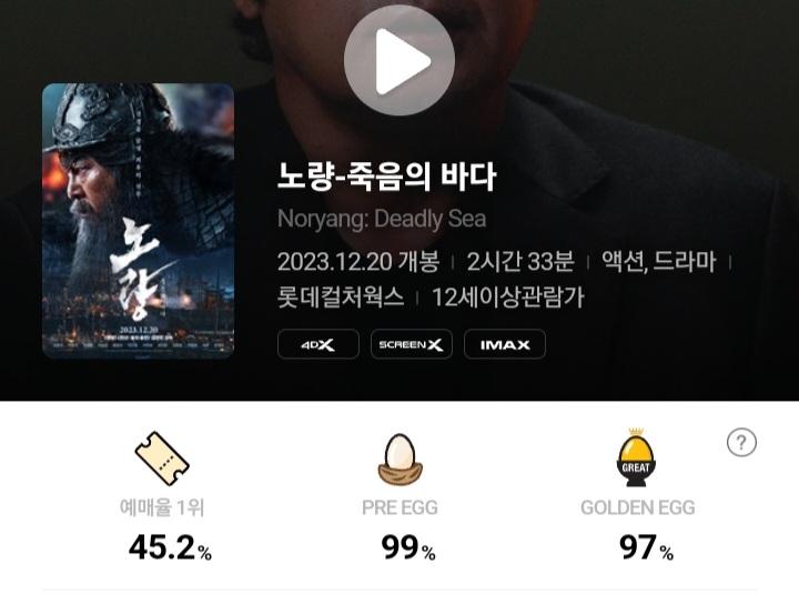 혹시 영화 좋아하세요? | 노량: 죽음의 바다 CGV 에그지수 - Daum 카페