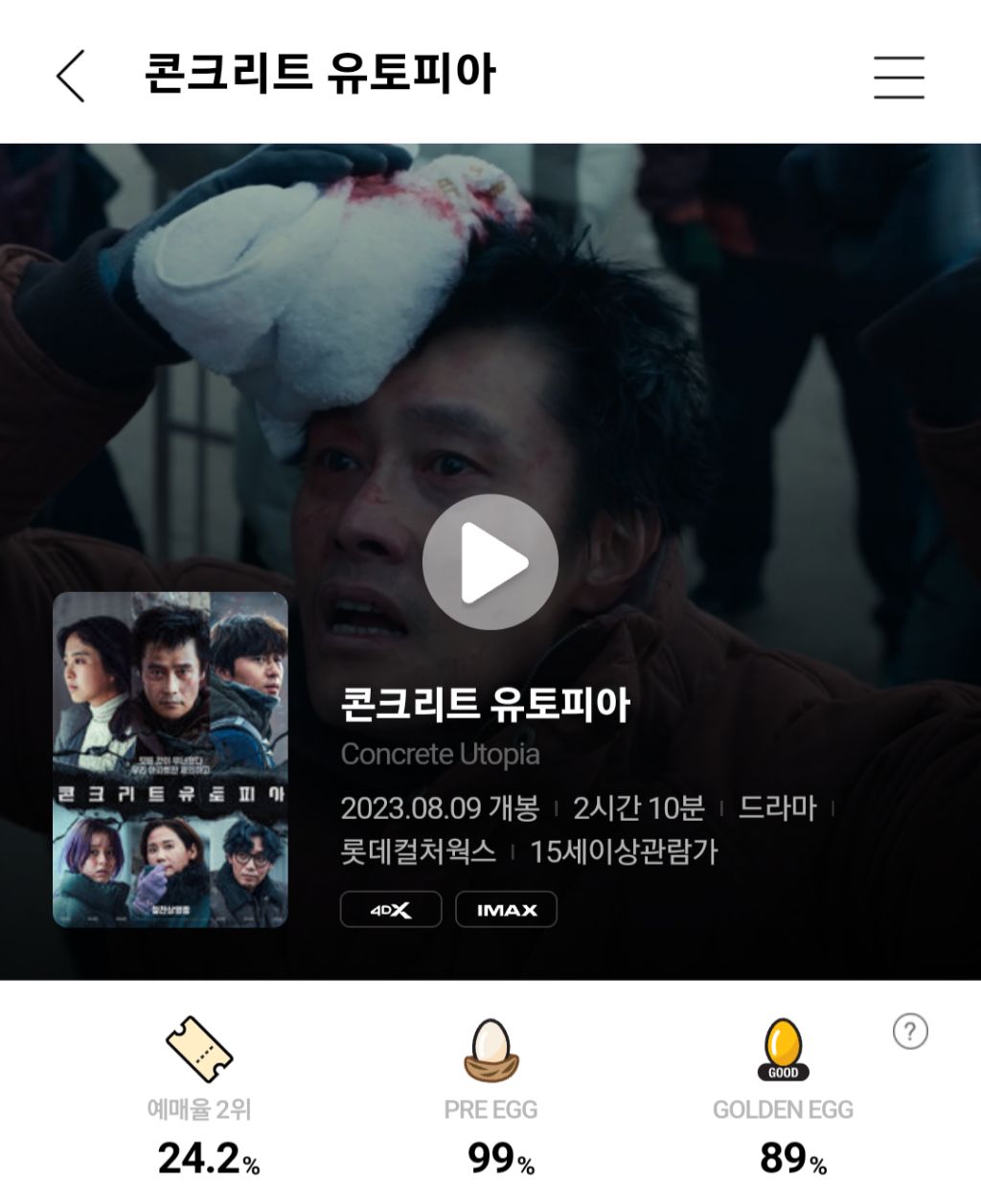 혹시 영화 좋아하세요? | 콘크리트 유토피아 골든에그 90%대 깨지고 80대로 진입... - Daum 카페