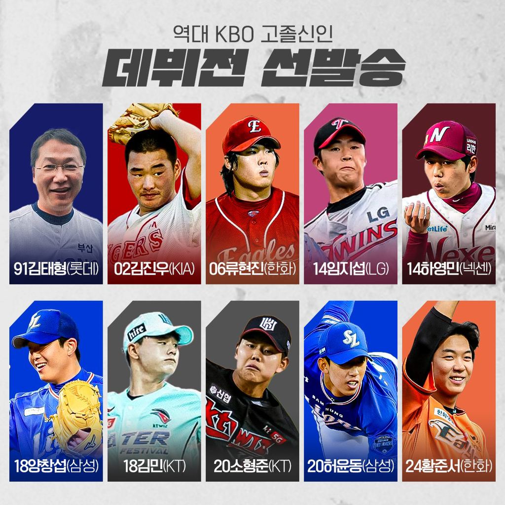 스포츠 늬-우스 | 역대 KBO 고졸신인 데뷔전 선발승 - Daum 카페