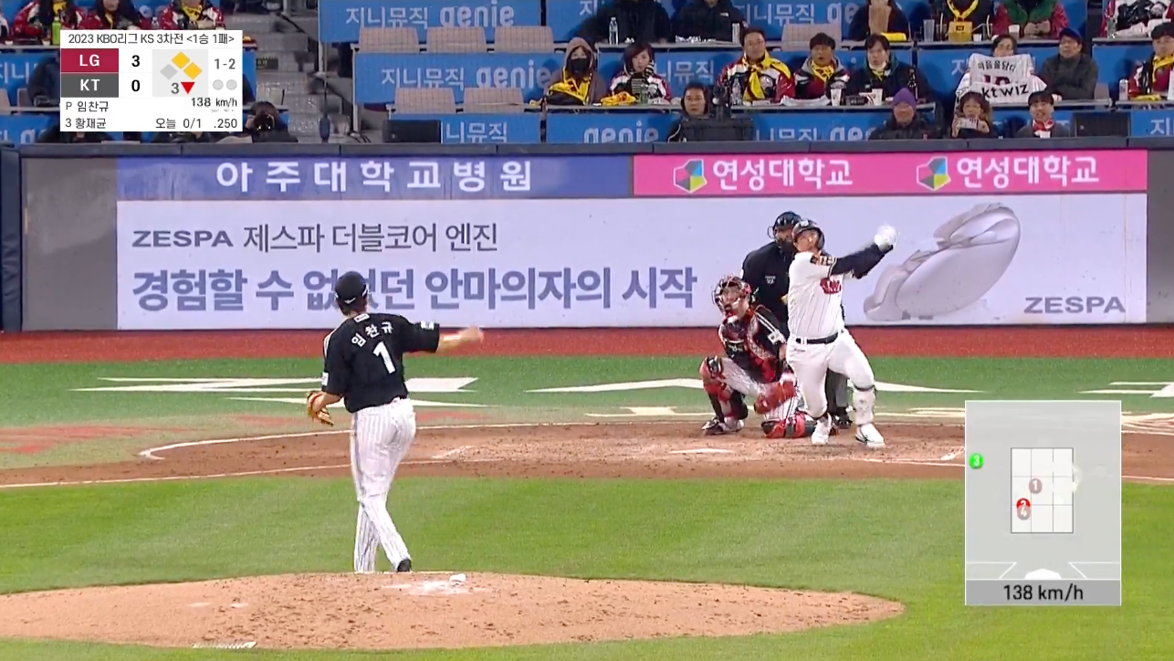 10번째 심장 KT 위즈 | 황재균 나이스, 2루타 작려렬려려렬!! - Daum 카페