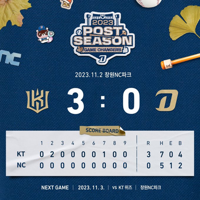 10번째 심장 KT 위즈 | 2023 KBO 플레이오프 3차전 경기결과 - Daum 카페